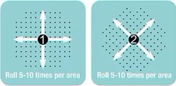 What's The Right Dermarolling Techniques | Xdermaroller
